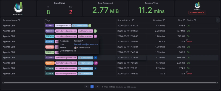 ControlIT – DataFlow